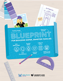 Blueprint - Lauren's Kids